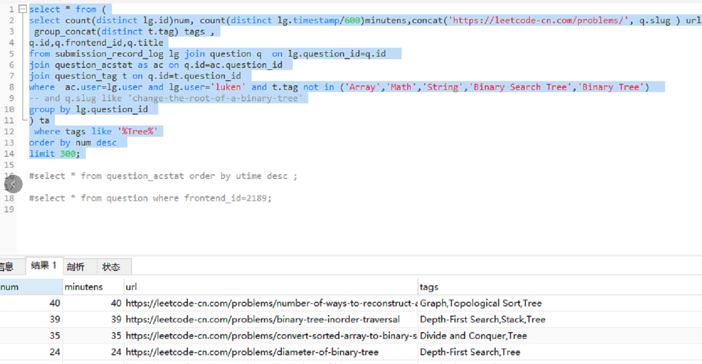 刷题经验总结02 | 如何一步一步成为 offer 收割机进大厂 (牢记算法模板，成为刷题高手) - 讨论 - 力扣（LeetCode）