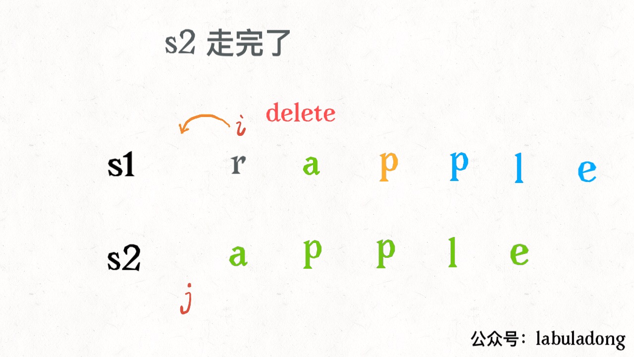 详解一道腾讯面试题：编辑距离 力扣（leetcode）